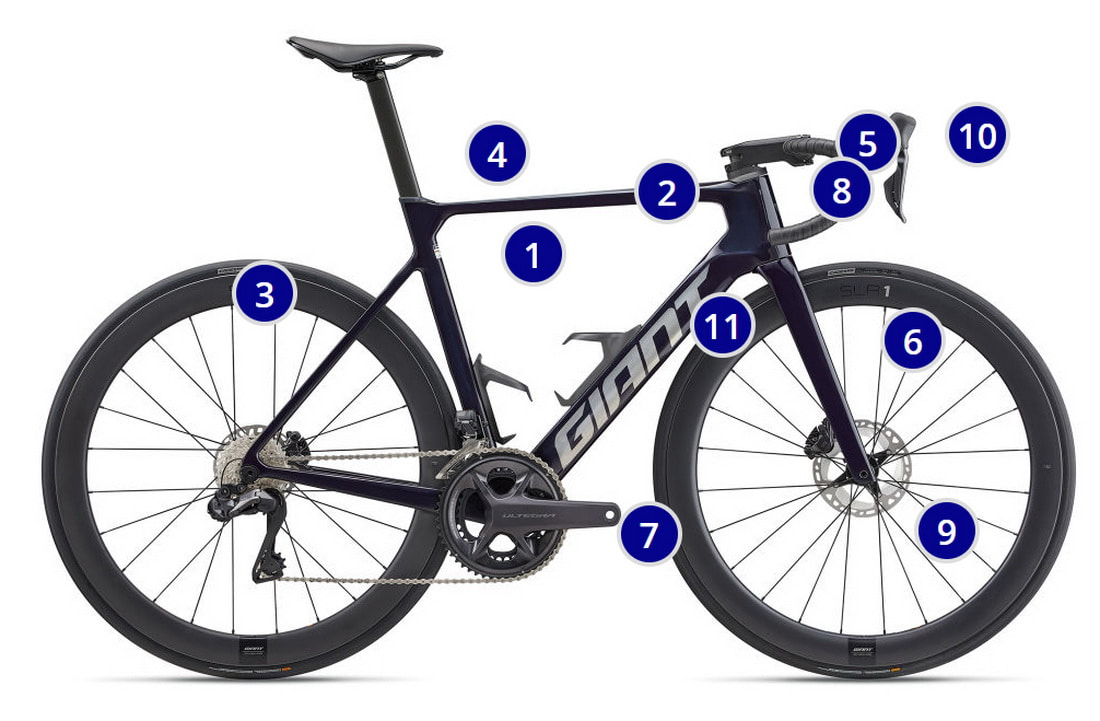 [광주] 프로펠 어드밴스 PRO 1