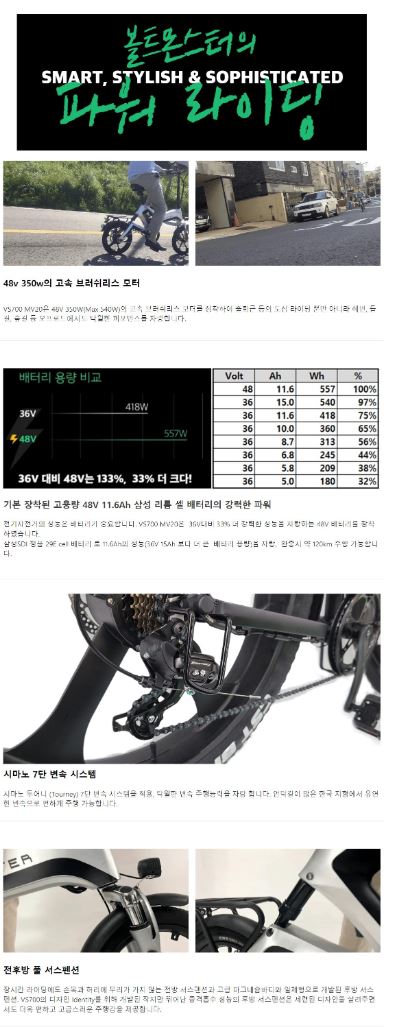 볼트몬스터 VS700 MV20 전기자전거 2022년